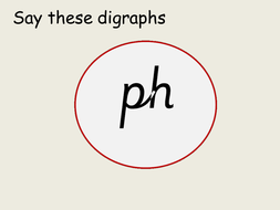 Digraphs Revision sh ch th ng ck ph wh, Presentation, Lesson Plan, Phonics Activities Reception ...