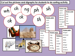 Digraphs Revision sh ch th ng ck ph wh, Presentation, Lesson Plan ...