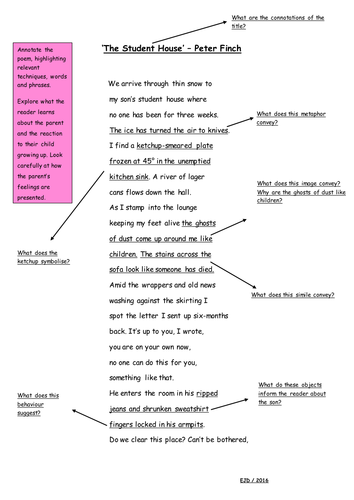 WJEC GCSE Poetry (Welsh Writing in English) - 'The Student House' and ...