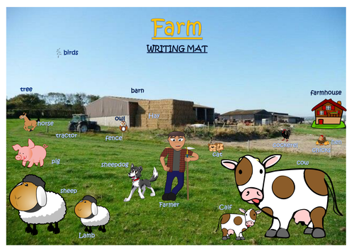 Writing Mats - World Landscapes! | Teaching Resources