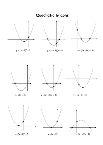Introduction to Calculus, Quadratics, tangents and stationary points ... Introduction to Calculus, Quadratics, tangents and stationary points ...