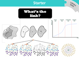 OCS AS/A2 Disease Dilemmas - lesson 2 - Hagerstrand Model | Teaching ...