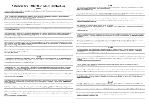 A Christmas Carol - Lessons and Worksheets | Teaching Resources
