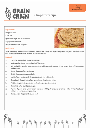 Exploration of bread: Lesson plan | Teaching Resources