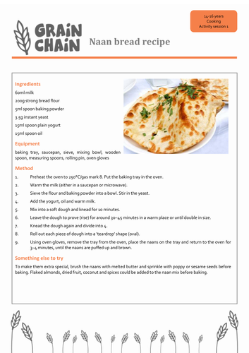Exploration of bread: Lesson plan | Teaching Resources