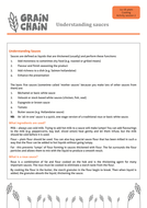 Gelatinisation: Lesson plan | Teaching Resources