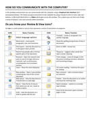 Microsoft Word Icon Worksheet | Teaching Resources