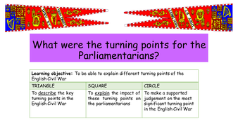 Turning points of the English Civil War | Teaching Resources