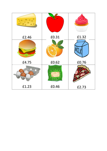 Addition and subtraction using column method | Teaching Resources