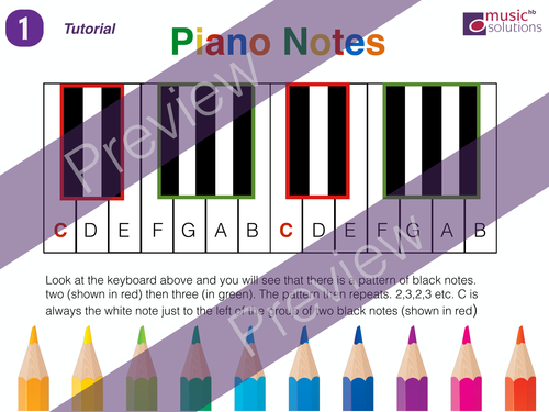 Piano Notes | Teaching Resources