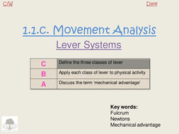 OCR GCSE PE Movement Analysis - Levers and Planes | Teaching Resources