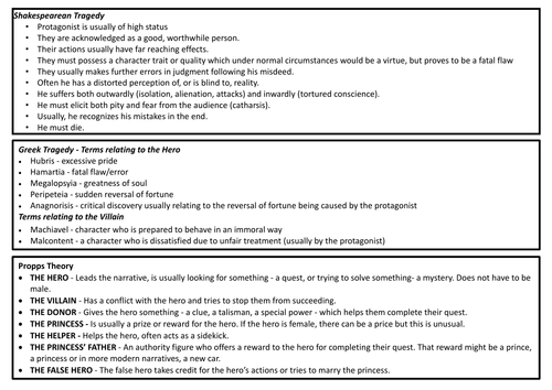 Tess of the d'Urbervilles - Phase the First: AQA Eng B - New Spec ...