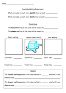 Ice Cube Melting Experiment | Teaching Resources