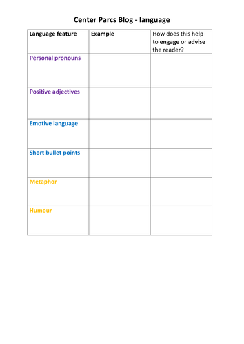 Comparing non fiction texts on the theme of family holidays GCSE ...