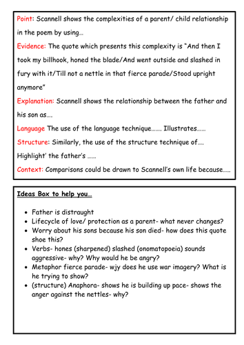 Edexcel Poetry Relationship Cluster | Teaching Resources