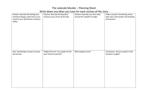 The Lakeside Murder Creative Writing Lesson KS3/4 + Starters | Teaching ...