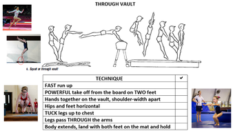 Through Vault | Teaching Resources