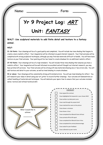 Myths in Art | Teaching Resources