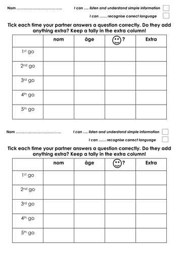 French basics - personal information assessment/self- assessment/peer ...