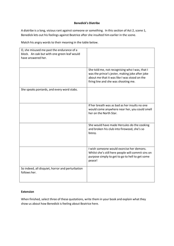 Much ado about nothing Shakespeare | Teaching Resources