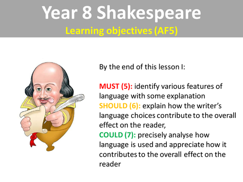Shakespearean insults Shakespeare | Teaching Resources