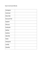 Exam Command Words! | Teaching Resources