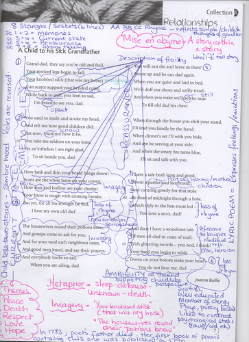 A Child to his Sick Grandfather GCSE Edexcel Relationships Anthology ...
