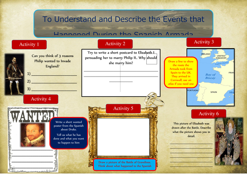 Spanish Armada | Teaching Resources