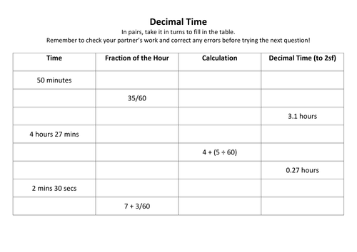 Decimal Time | Teaching Resources