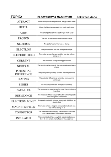 Tarsia & Bingo - Electricity & Magnetism | Teaching Resources