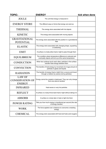 Tarsia & Bingo - Electricity & Magnetism | Teaching Resources
