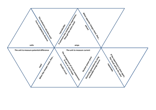 Tarsia & Bingo - Electricity & Magnetism | Teaching Resources