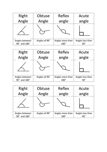 Angles around a point, on a straight line and in a triangle | Teaching ...
