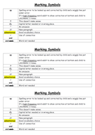 Check and Edit your writing lesson and resources | Teaching Resources