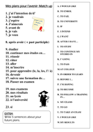 Talking about future plans | Teaching Resources