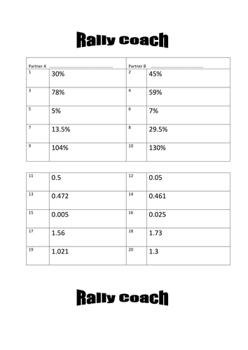 Converting between percentages/decimals rally coach | Teaching Resources
