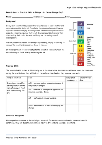 Required practical- Decay- New AQA Biology GCSE- 1-9 | Teaching Resources