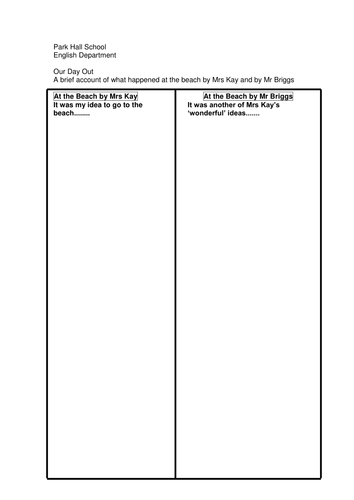 Our Day Out Willy Russell | Teaching Resources
