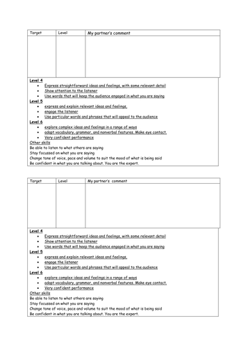 Exploration of Poetry KS3 Year 7/8 Poem forms - analysis - create ...