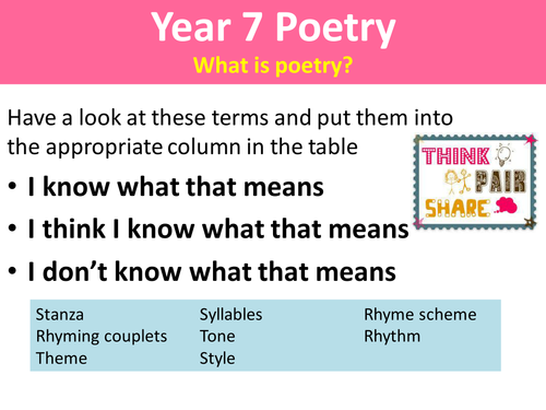 Exploration of Poetry KS3 Year 7/8 Poem forms - analysis - create ...