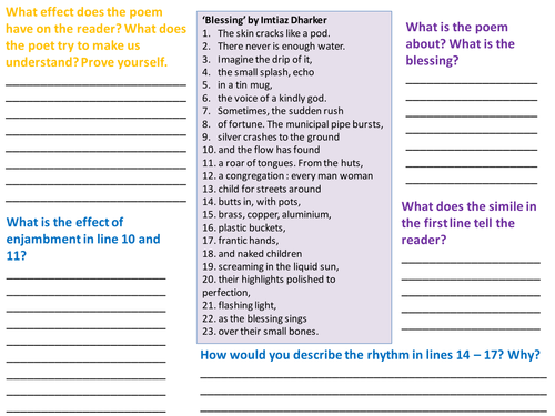 Exploration of Poetry KS3 Year 7/8 Poem forms - analysis - create ...