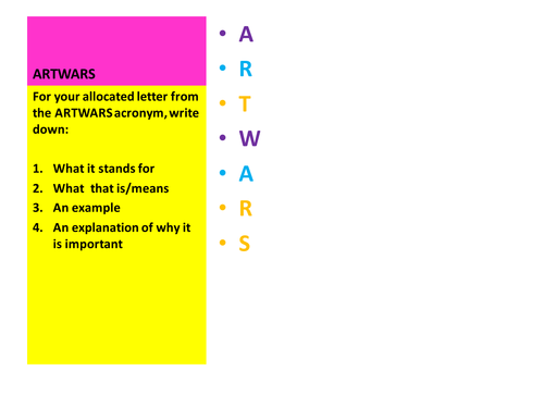 Exploration of Poetry KS3 Year 7/8 Poem forms - analysis - create ...