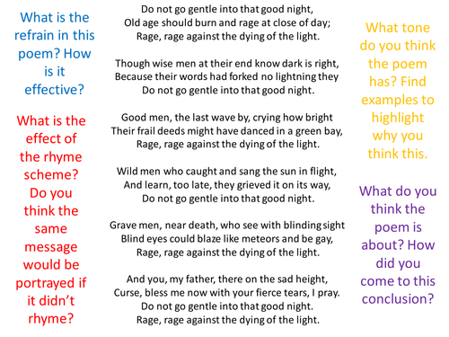 Exploration of Poetry KS3 Year 7/8 Poem forms - analysis - create ...
