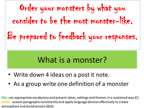 Gothic horror short story Edgar Allan Poe Frankenstein Dracula ...