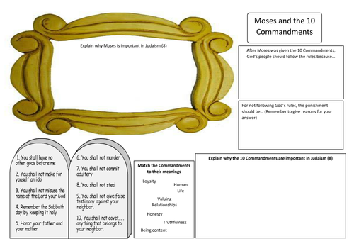 Moses 10 Commandments | Teaching Resources