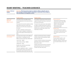 Diary Writing! | Teaching Resources
