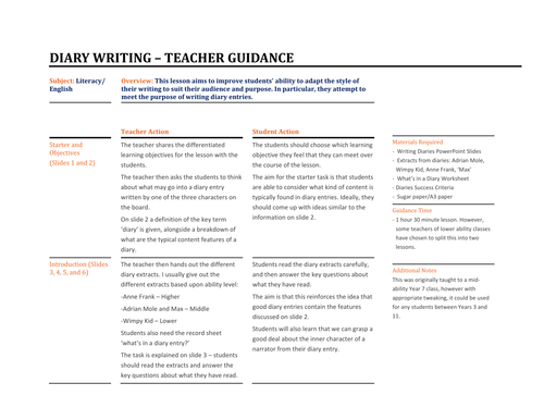Diary Writing! | Teaching Resources