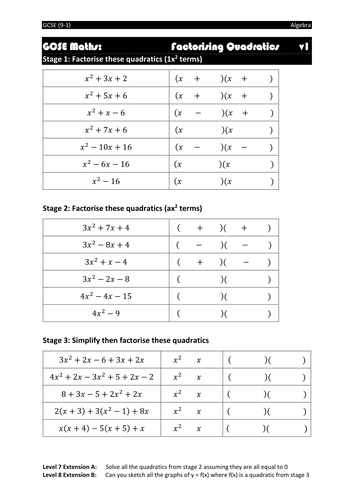 GCSE Quadratic Factorisation | Teaching Resources GCSE Quadratic Factorisation | Teaching Resources