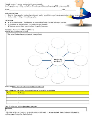 A-level PE EDEXCEL (Spec 2016) 2.2: Preparation and Training Methods P1 ...