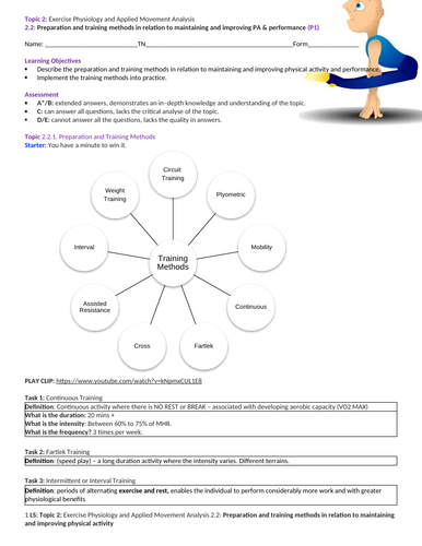 A-level PE EDEXCEL (Spec 2016) 2.2: Preparation and Training Methods P1 ...